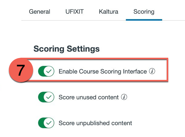How do I enable the UDOIT Home Scorecard for my institution's courses?