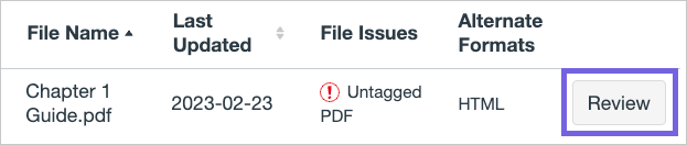 How do I convert a PDF Document to a Canvas Page in UDOIT?